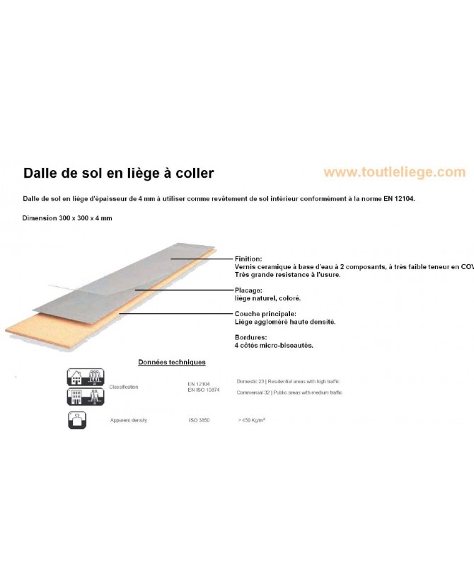 Dalles de liège pour parquet | Tout Le Liège